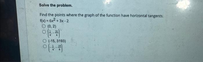 Solved Find the points where the graph of the function have | Chegg.com