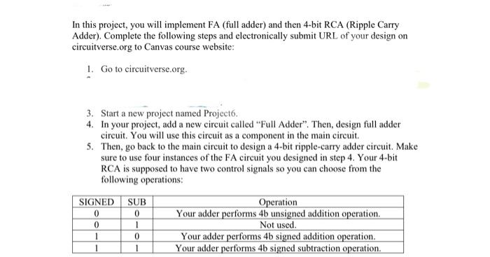 Solved In this project, you will implement FA (full adder) | Chegg.com