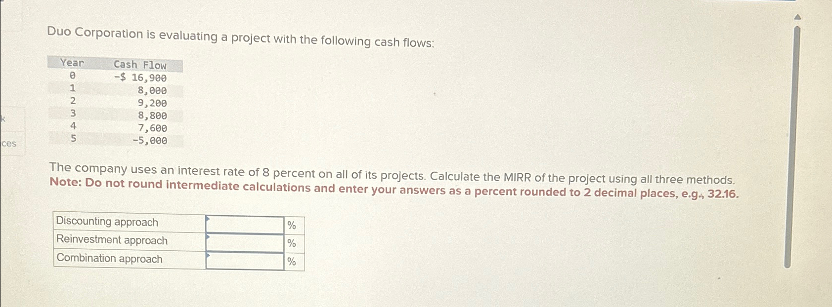 Solved Duo Corporation is evaluating a project with the | Chegg.com