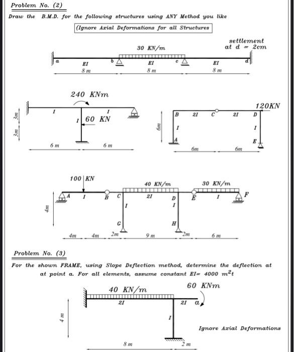 Solved Problem No. (2) Draw the B.M.D. for the following | Chegg.com