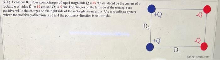 Solved (7\%) Problem 8: Four point charges of equal | Chegg.com