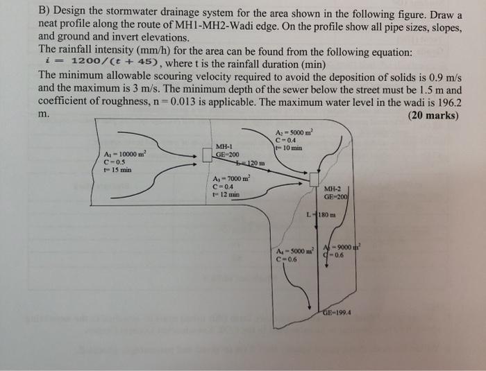 Solved B) Design the stormwater drainage system for the area | Chegg.com