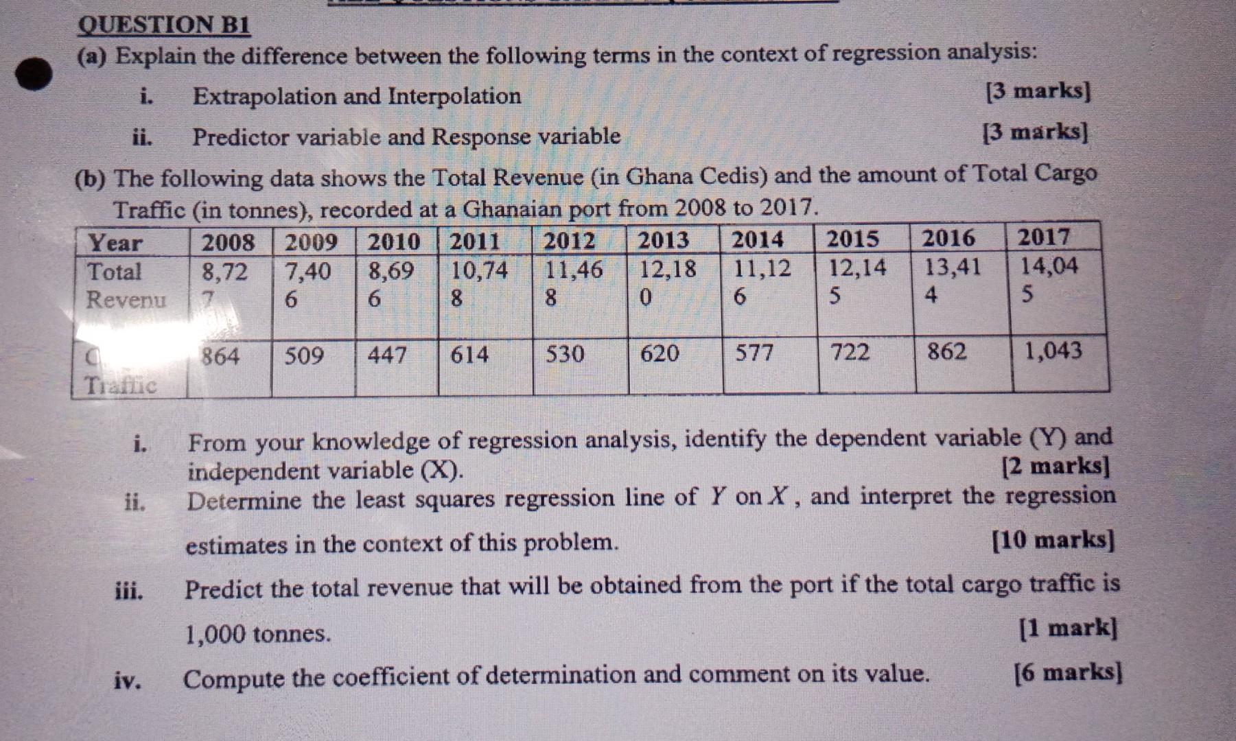 Solved (a) Explain the difference between the following | Chegg.com