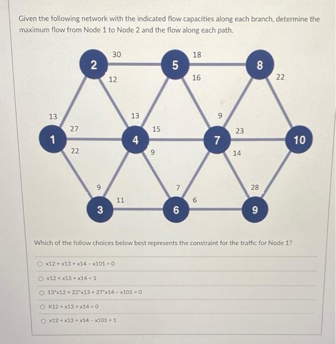 Solved Given the following network with the indicated flow | Chegg.com
