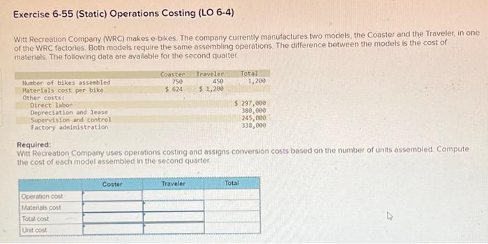 Solved Exercise 6.55 (Static) Operations Costing (LO 6-4) | Chegg.com
