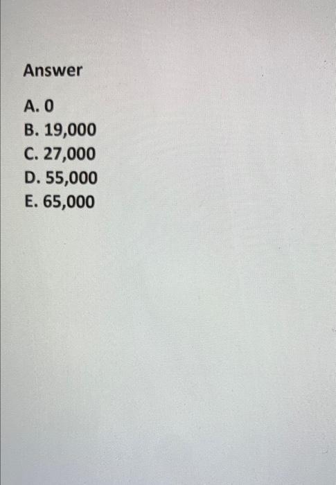 Solved What will be the result after the program is | Chegg.com
