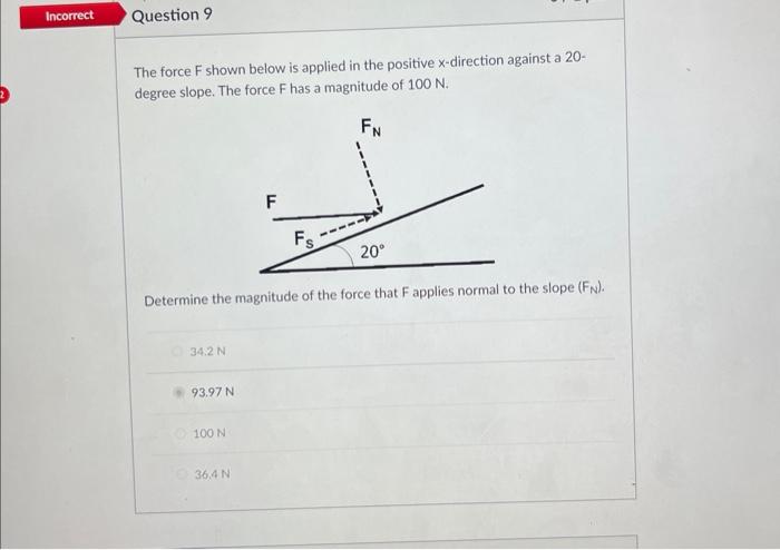 Solved The force F shown below is applied in the positive | Chegg.com