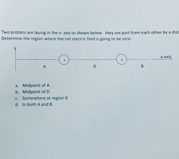 Solved Two protons are laying in the x - axis-as shown below | Chegg.com