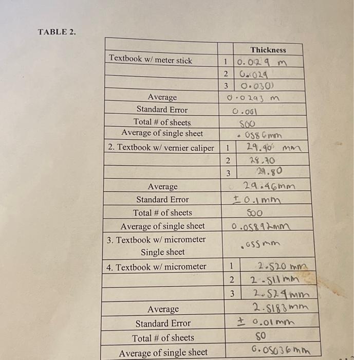 TABLE 3. Calculations: (20 points for chart and | Chegg.com TABLE 3. Calculations: (20 points for chart and | Chegg.com