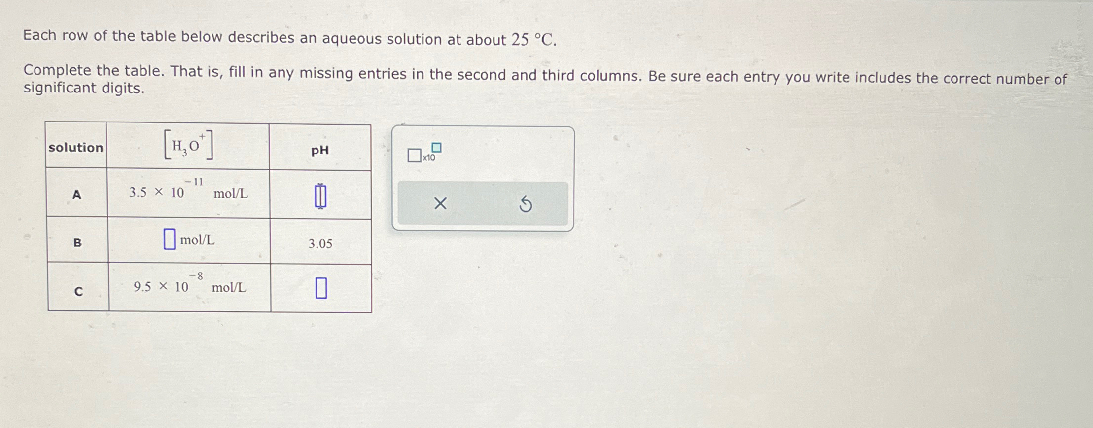 Solved Each row of the table below describes an aqueous | Chegg.com
