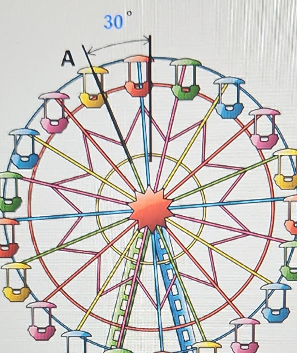 Solved A 715 N person is riding on a 8.5 m radius Ferris | Chegg.com