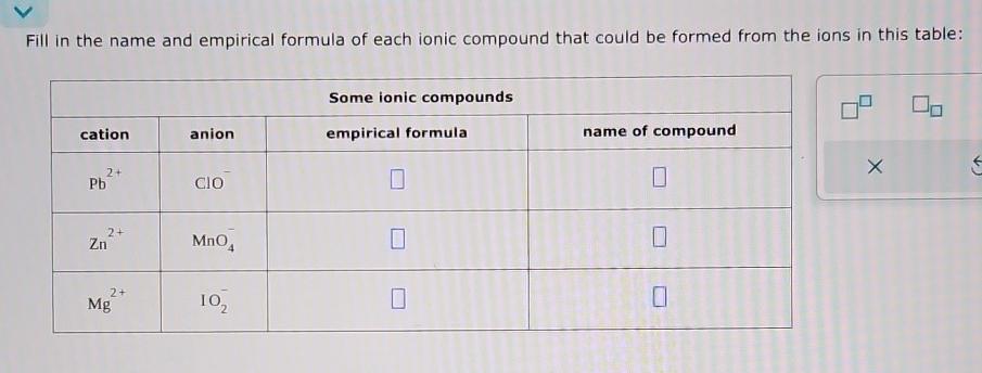 Solved Fill in the name and empirical formula of each ionic | Chegg.com