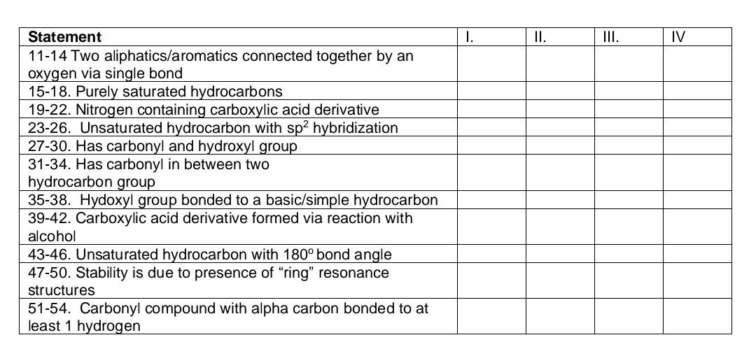 \begin{tabular}{|l|l|l|l|l|} \hline Statement & I. & | Chegg.com