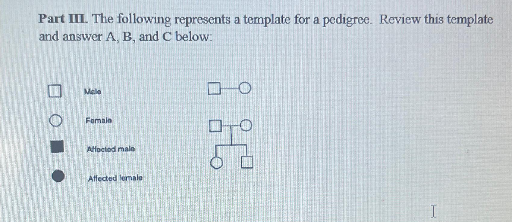 Solved Part III. The following represents a template for a | Chegg.com