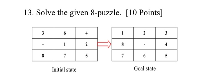 Solved 13. Solve the given 8-puzzle. [10 Points] 12 8 7 5 | Chegg.com