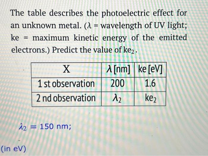 The table describes the photoelectric effect for an | Chegg.com