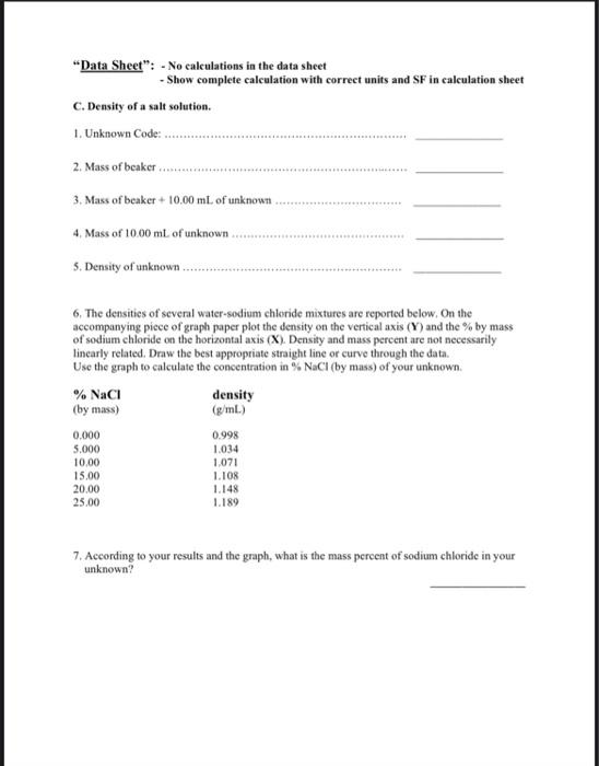 Calculations and Conclusion Section: 1- Draw the | Chegg.com