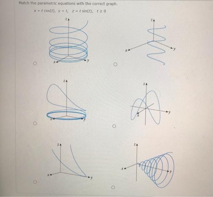 Solved Match the parametric equations with the correct | Chegg.com