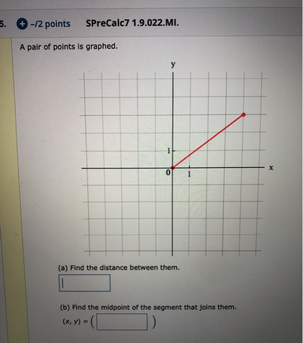 Solved 3. + -12 points SPreCalc7 1.9.022.MI. A pair of | Chegg.com