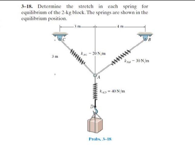 Solved 3-18. Determine the stretch in each spring for | Chegg.com