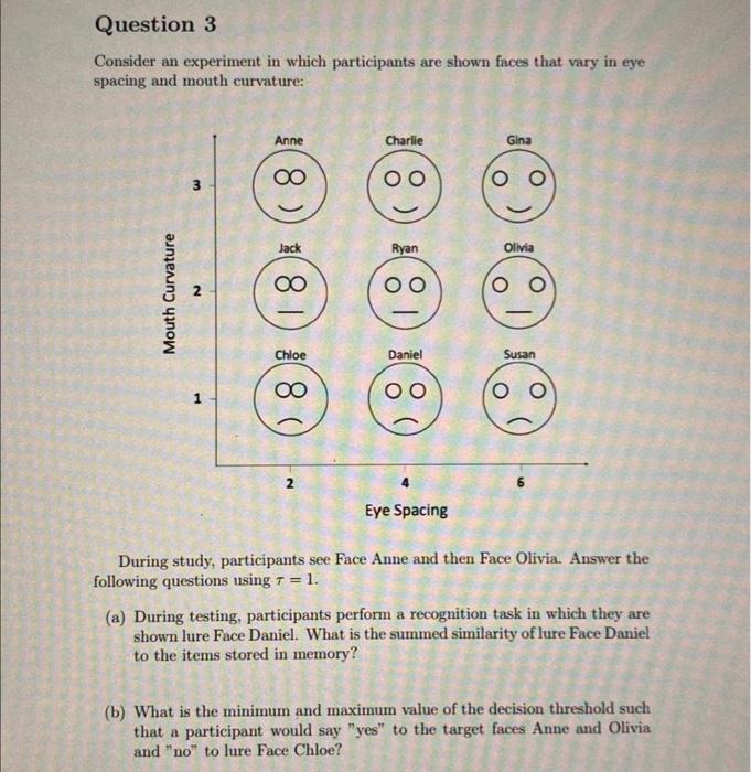 Consider an experiment in which participants are | Chegg.com