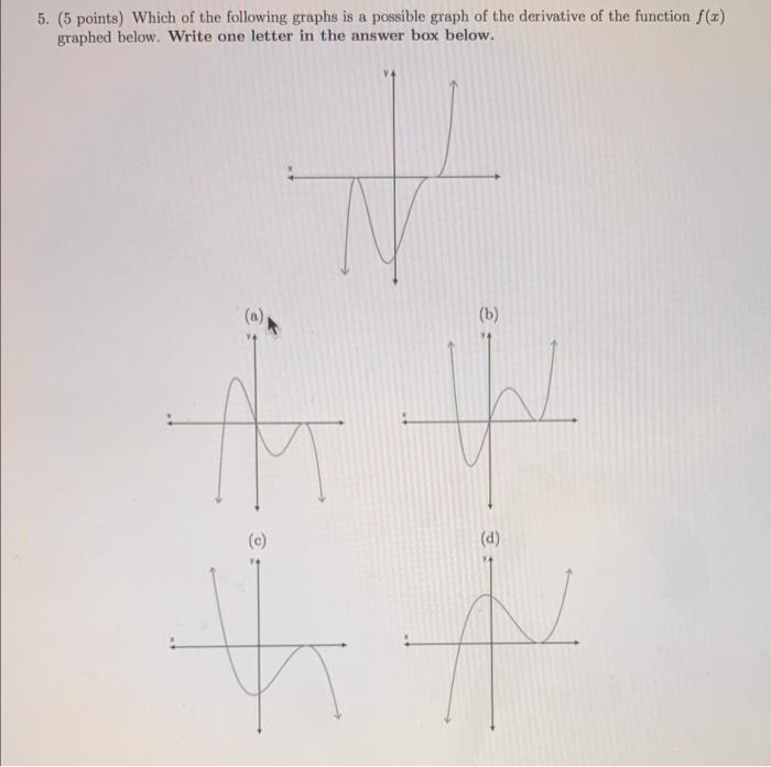 Solved 5. (5 points) Which of the following graphs is a | Chegg.com