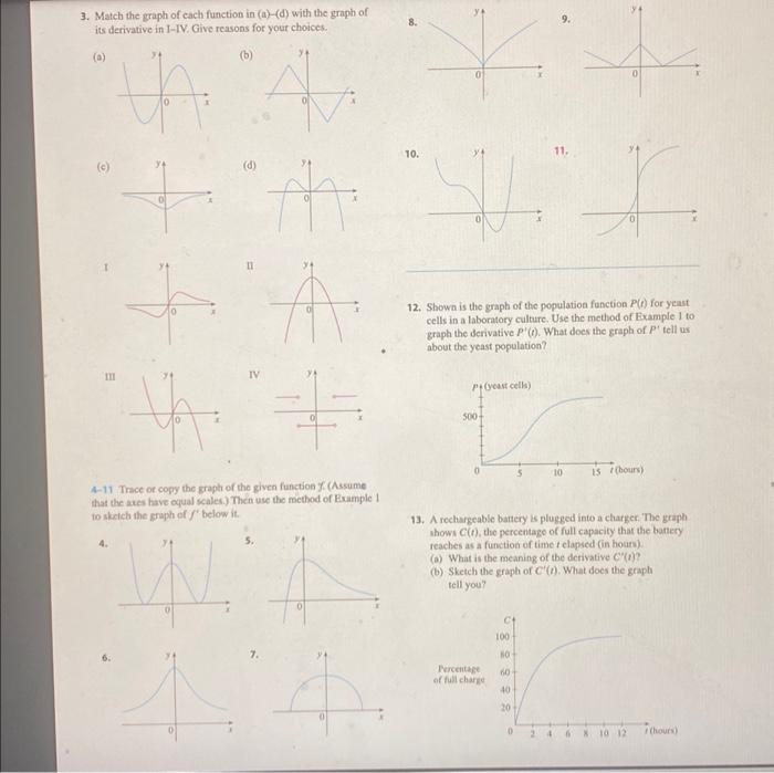 Solved 3. Match the graph of each function in (a)-(d) with | Chegg.com