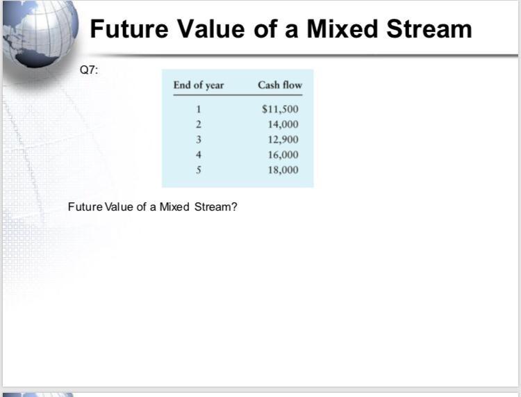 Future Value of a Mixed Stream Q7: End of year Cash | Chegg.com