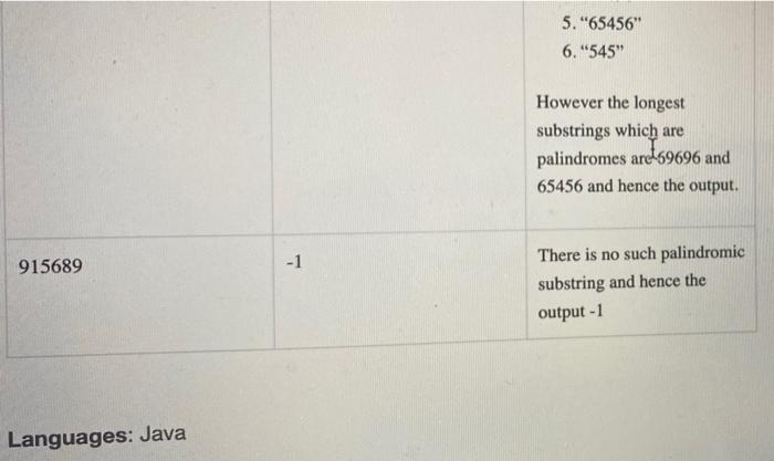 Solved Problem Statement Et import java Consider a string | Chegg.com