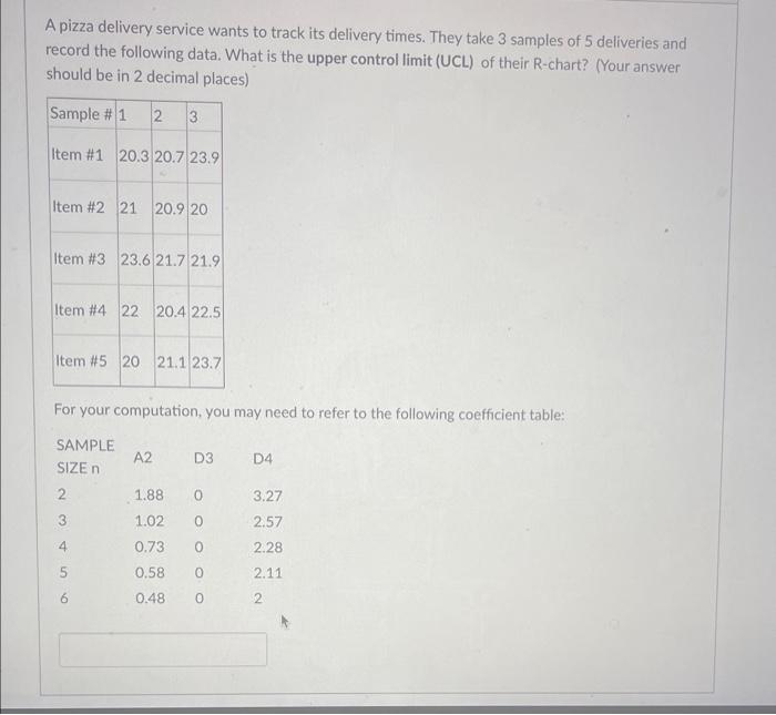 Solved A pizza delivery service wants to track its delivery | Chegg.com