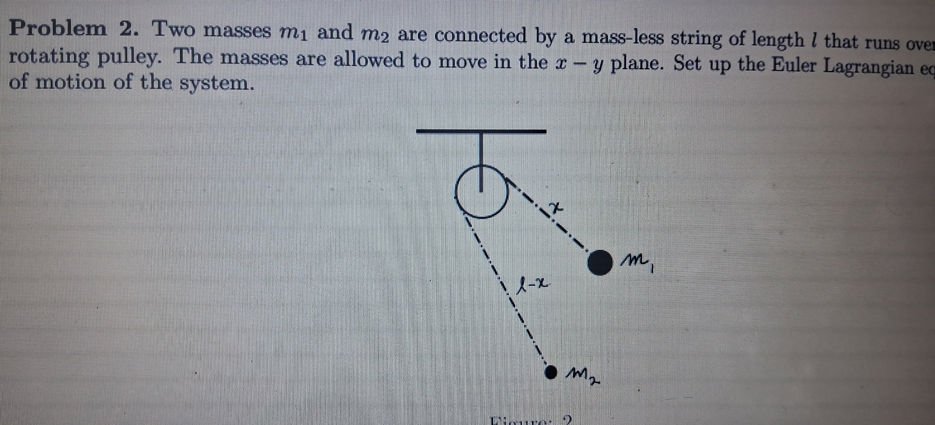 Solved How to solve Problem 2. ﻿Two masses m1 ﻿and m2 ﻿are | Chegg.com