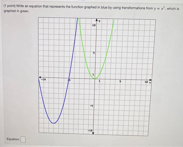 Solved (1 point) Write an equation that represents the | Chegg.com