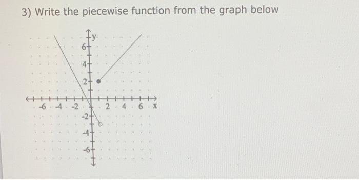 Solved 3) Write the piecewise function from the graph below | Chegg.com