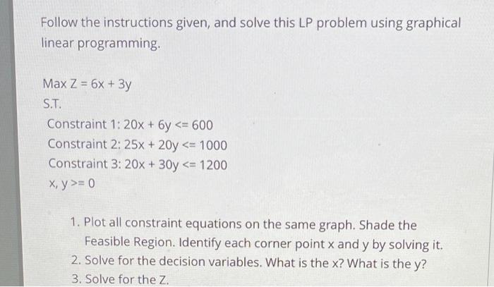 Solved Follow the instructions given, and solve this LP | Chegg.com