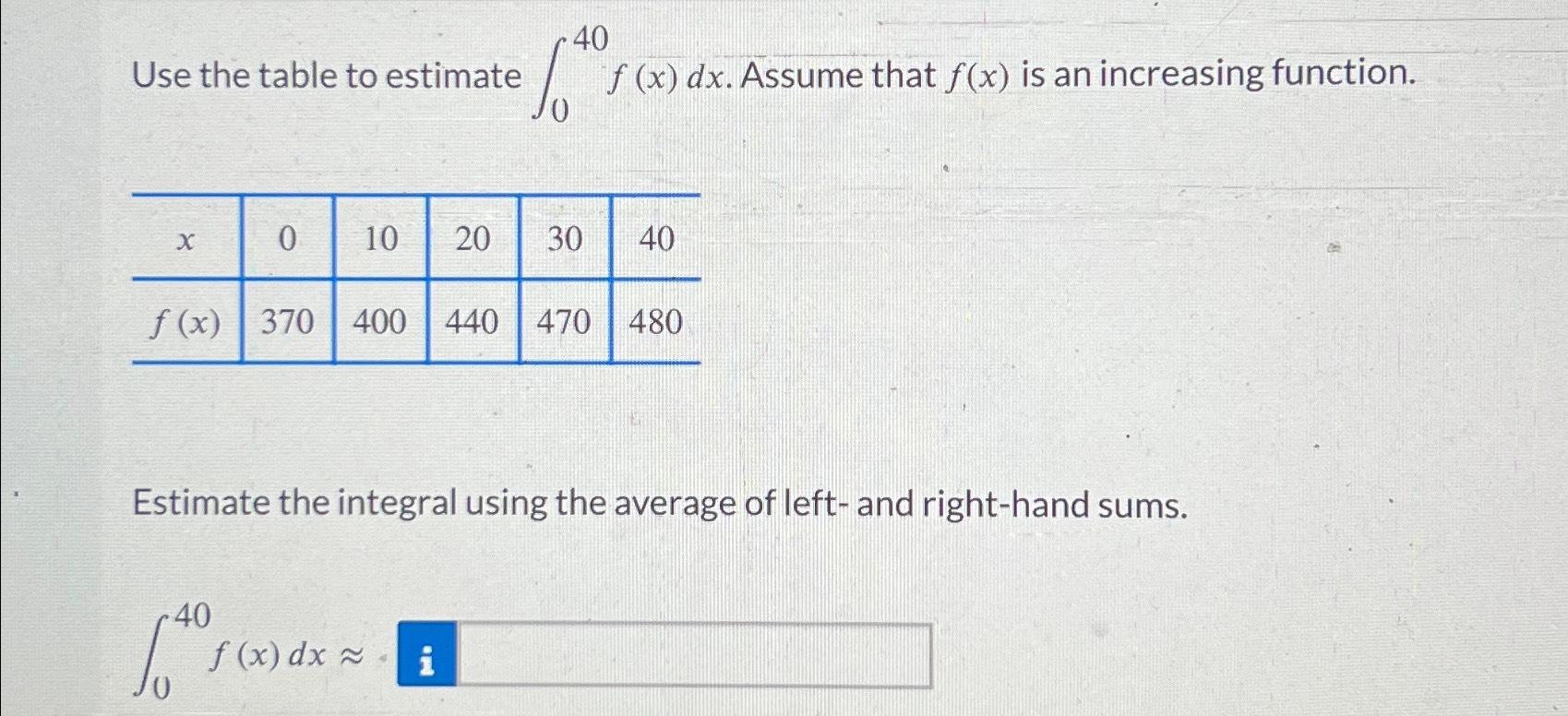 Solved Use the table to estimate ∫040f(x)dx. ﻿Assume that | Chegg.com