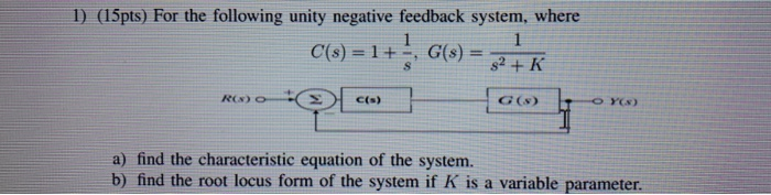 Solved 1) (15pts) For the following unity negative feedback | Chegg.com