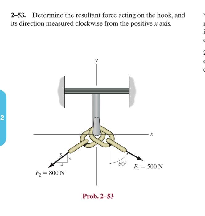 [solved] 2 53 Determine The Resultant Force Acting On The