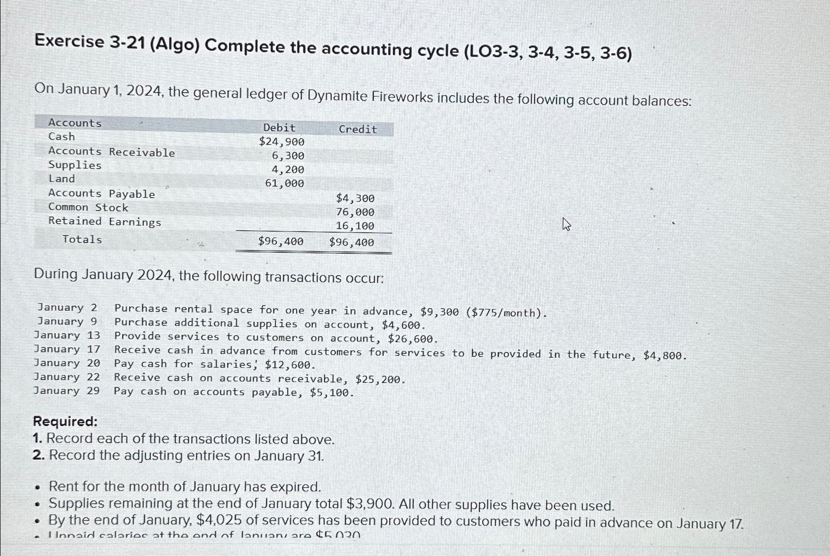 Solved Exercise 3-21 (Algo) ﻿Complete the accounting cycle | Chegg.com