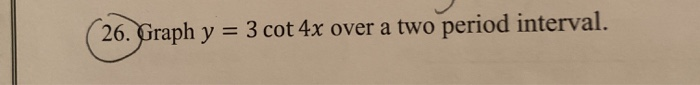 Solved 26. Graph y = 3 cot 4x over a two period interval. | Chegg.com