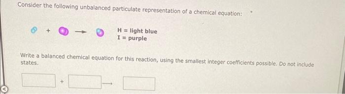 Solved Consider the following unbalanced particulate | Chegg.com