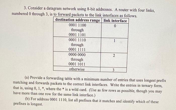 Solved 3. Consider a datagram network using 8-bit addresses. | Chegg.com