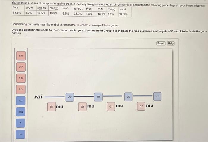 Solved You conduct a series of two-point mapping crosses | Chegg.com