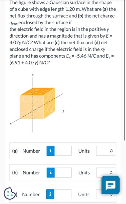 Solved The figure shows a Gaussian surface in the shape of a | Chegg.com