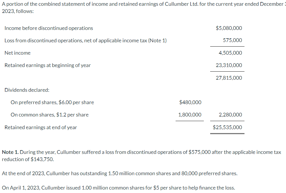 Solved A portion of the combined statement of income and | Chegg.com