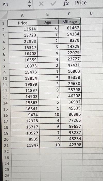 Solved A1 Pricea. Estimate the sample regression equation | Chegg.com