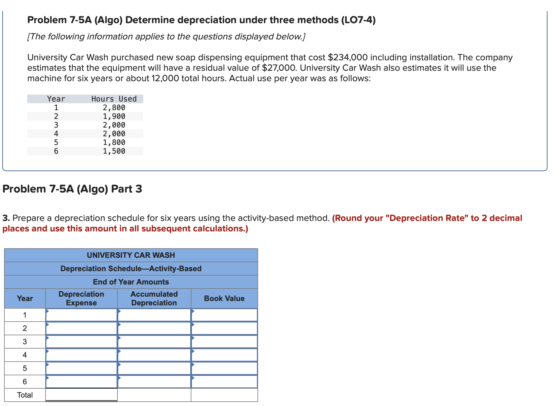 Solved Problem 7-5A (Algo) ﻿Determine depreciation under | Chegg.com