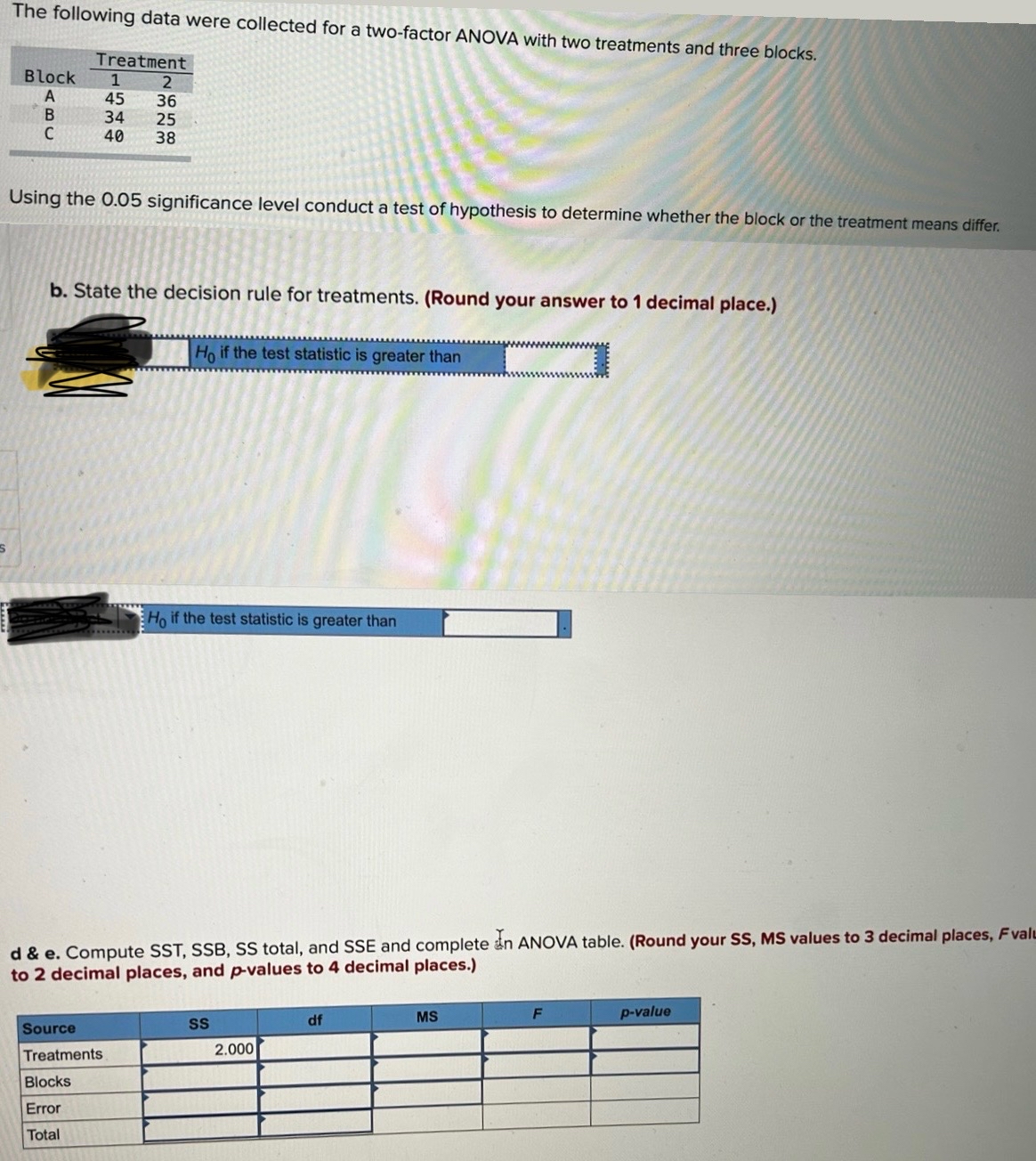 Solved The following data were collected for a two-factor | Chegg.com