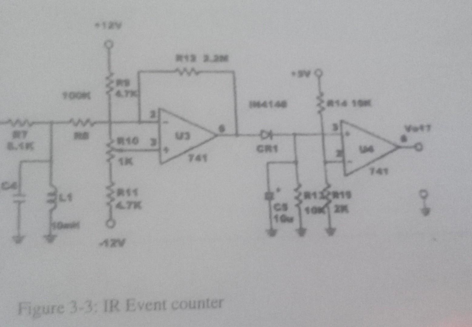 Figure 3-3: IR Event counter Figure 3-3: IR Event | Chegg.com
