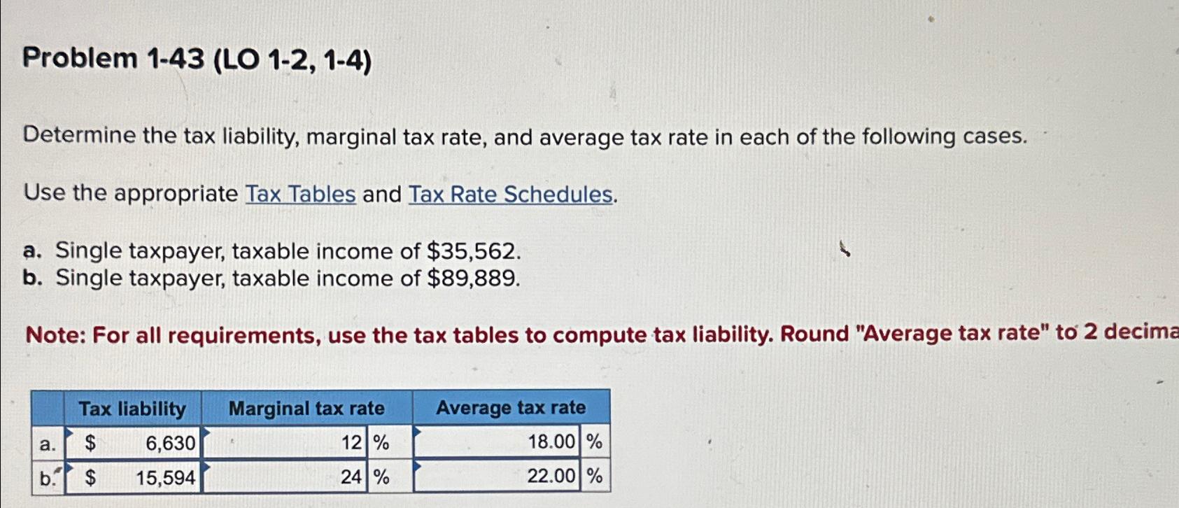 Solved Problem 1-43 (LO 1-2, 1-4)Determine the tax | Chegg.com
