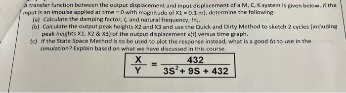 Solved A transfer function between the output displacement | Chegg.com